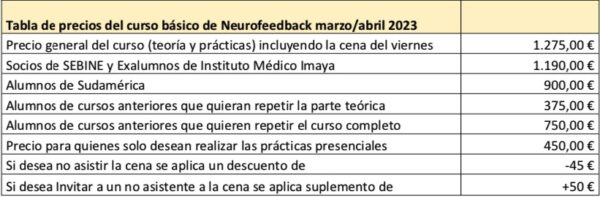 Curso Básico Aplicación Clínica Del Neurofeedback Sebine